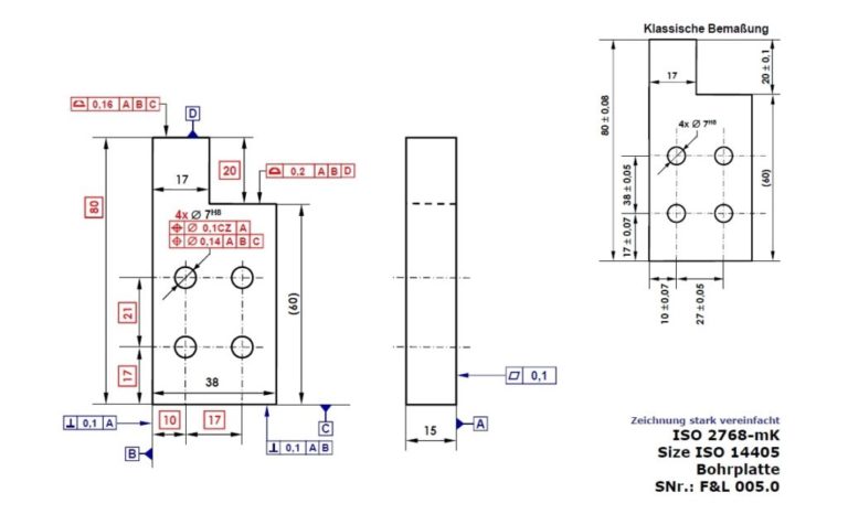 ISO-GPS: Tolerierungsgrundsätze - Deutsche Gesellschaft für Qualität